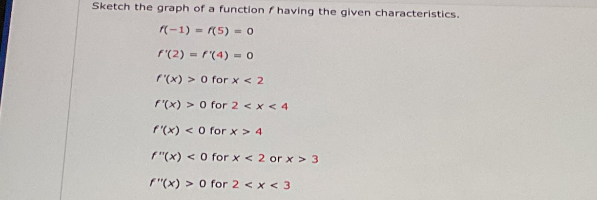 Solved Sketch the graph of a function f ﻿having the given | Chegg.com