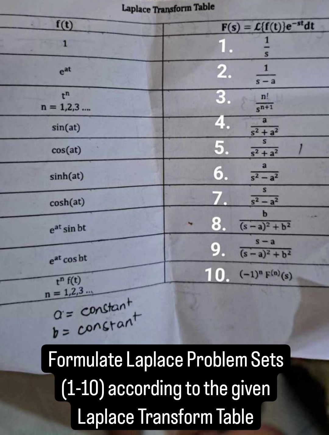 Solved Laplace Transform | Chegg.com