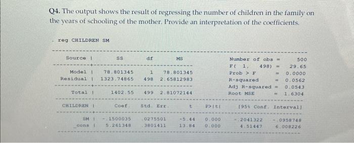 Solved Q3 The Output Shows The Result Of Regressing The 