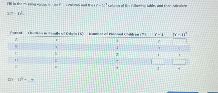 Solved Fill in the missing values in the x2 column of the | Chegg.com