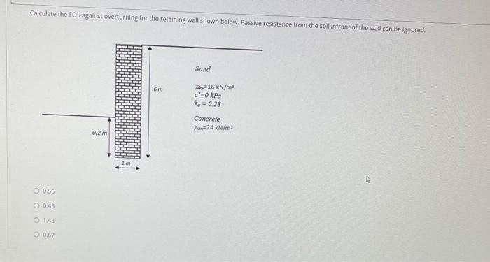 Solved Calculate the FOS against overturning for the | Chegg.com