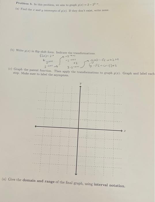 Solved Problem 5. In this problem, we aim to graph g(x) = 2 | Chegg.com