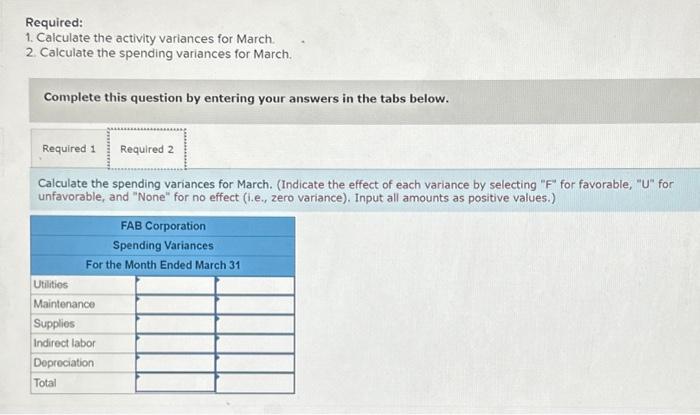 Solved Required: 1. Calculate the activity variances for | Chegg.com Solved Required: 1. Calculate the activity variances for | Chegg.com