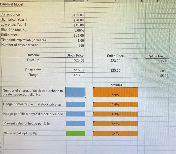Solved Excel Online Structured Activity: Binomial Model The | Chegg.com