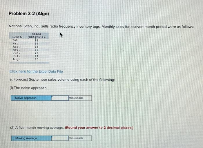 Solved Problem 3-2 (Algo) National Scan, Inc., sells radio | Chegg.com