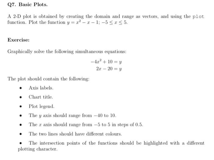 Solved A 2-D plot is obtained by creating the domain and | Chegg.com