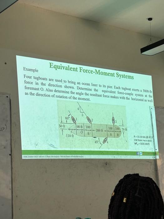 Solved Example Equivalent Force-Moment Systems Four tugboats | Chegg.com