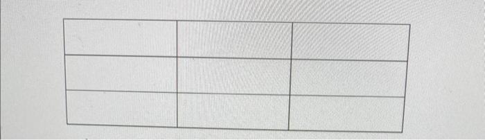 Solved Consider the GPS system below. 2. (10 pts) Fill in | Chegg.com