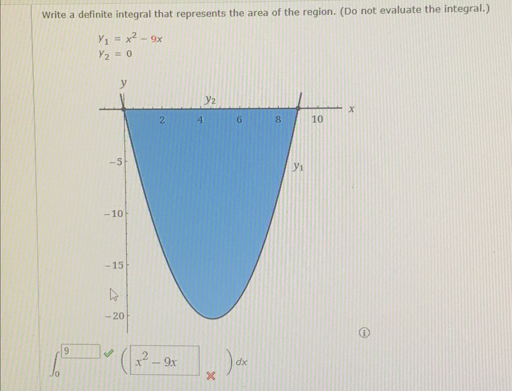 Solved Write a definite integral that represents the area of | Chegg.com