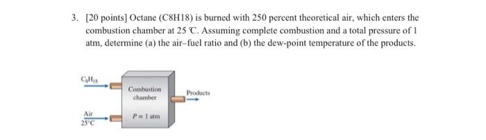 Solved [20 points] Octane (C8H18) is burned with 250 percent | Chegg.com
