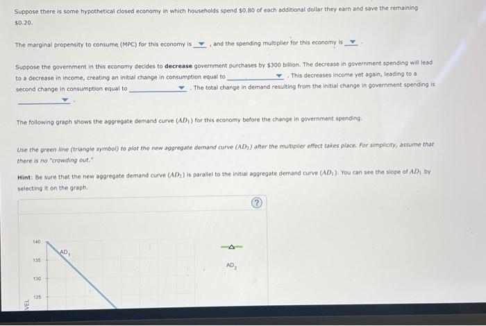 Solved Use the green line (triangle symbol) to plot the new | Chegg.com