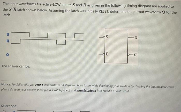 Solved The Input Waveforms For Active Low Inputs S And R As
