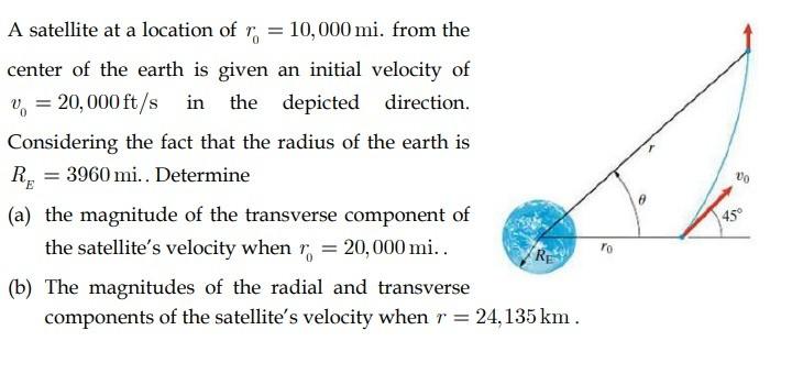 Solved = A satellite at a location of r = 10,000 mi. from | Chegg.com