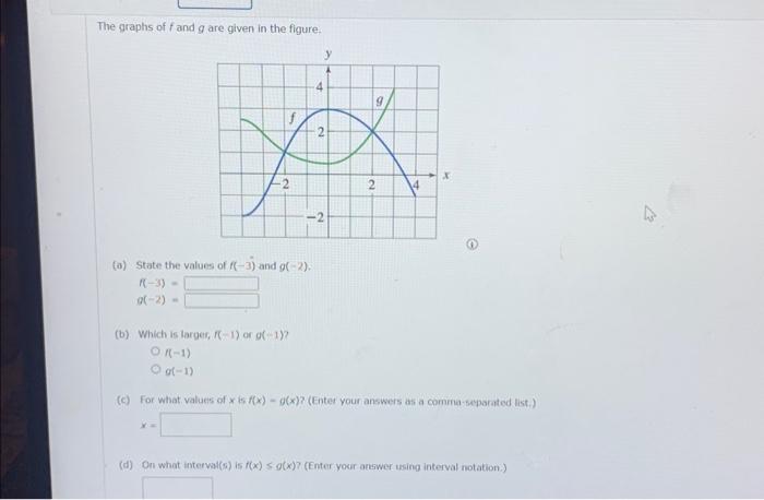 (d) On what interval(s) is f(x)≤g(x) ? (Enter your | Chegg.com