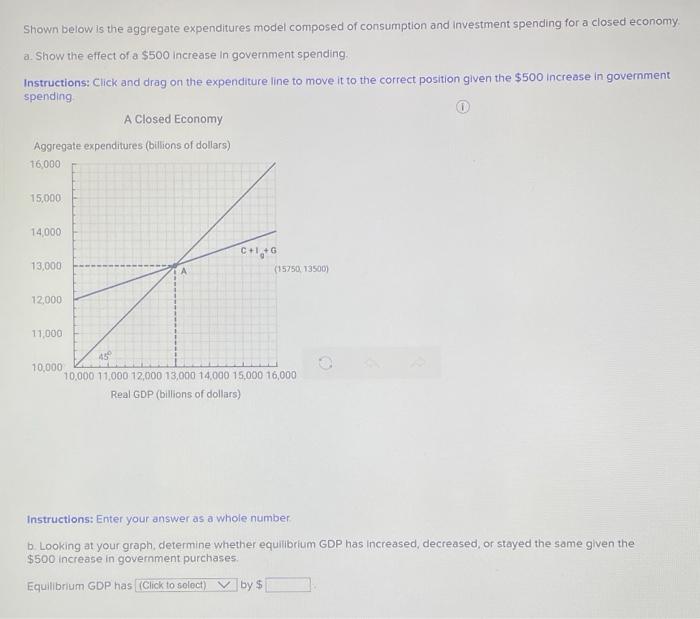 Solved Shown below is the aggregate expenditures model | Chegg.com