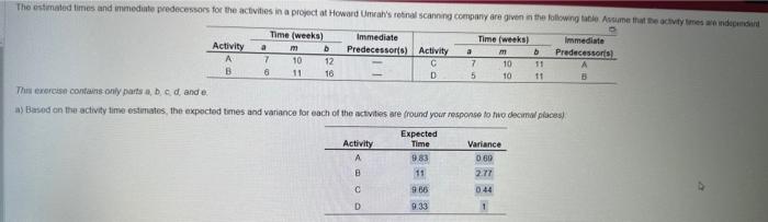 Solved Thin erercise covtants only parts a, b,c of, and e. | Chegg.com
