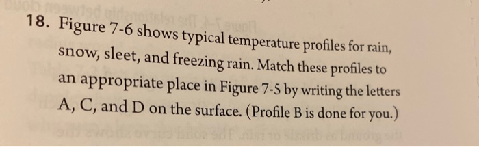 Solved 18. Figure 7-6 shows typical temperature profiles for | Chegg.com