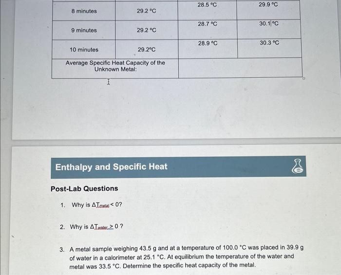 Solved ¿which is the average specific heat capacity of the | Chegg.com
