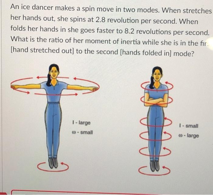 Solved An ice dancer makes a spin move in two modes. When | Chegg.com