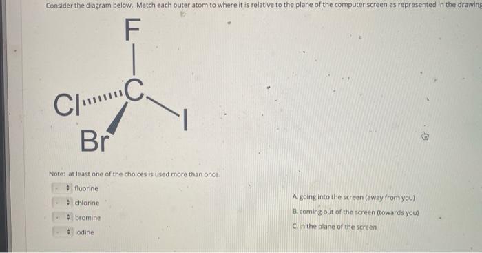 Solved Consider the diagram below. Match each outer atom to | Chegg.com