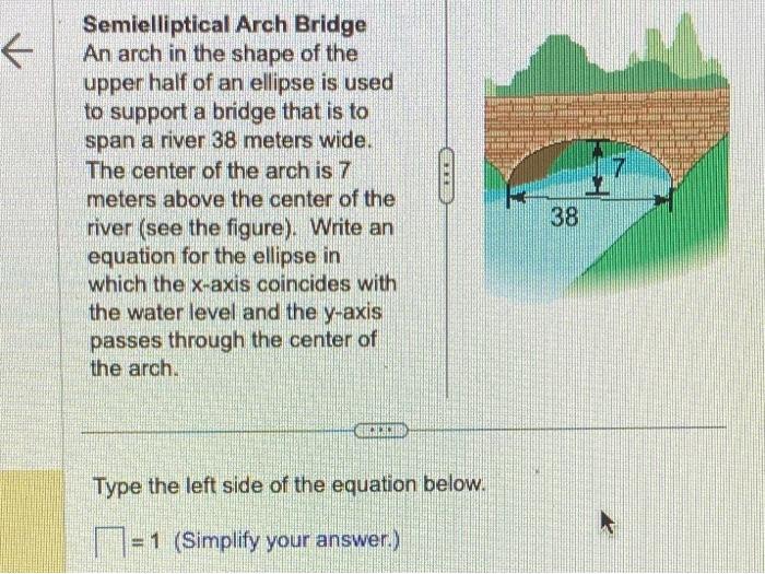 Solved Semielliptical Arch Bridge An arch in the shape of | Chegg.com
