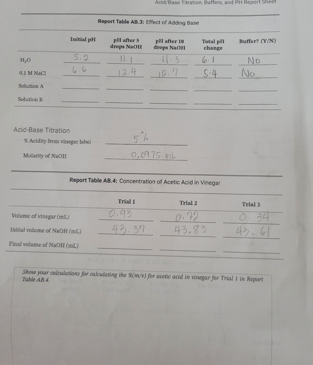 Acid/Base Titration, Buffers, and PH Report | Chegg.com