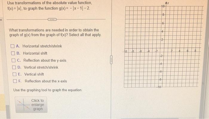 Solved Use transformations of the absolute value function, | Chegg.com