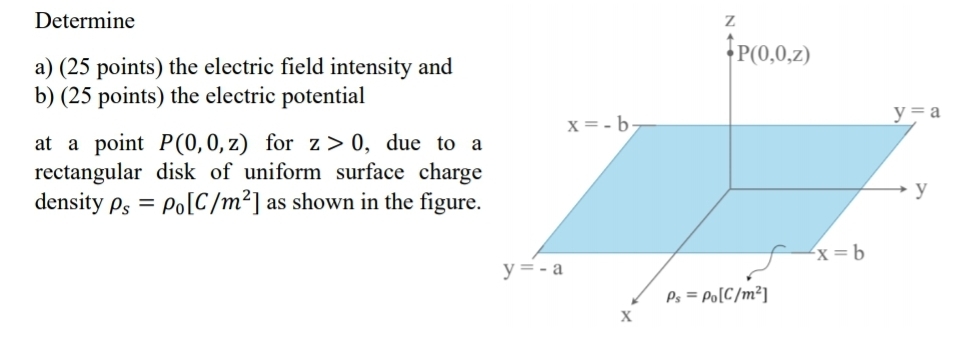 Solved Determinea) (25 ﻿points) ﻿the electric field | Chegg.com