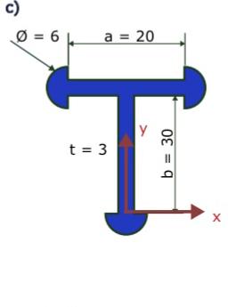 Solved Calculate Ixx and Ixx and Iyy. Thank you! | Chegg.com