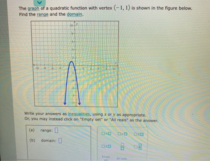Solved The graph of a quadratic function with vertex (-1, 1) | Chegg.com