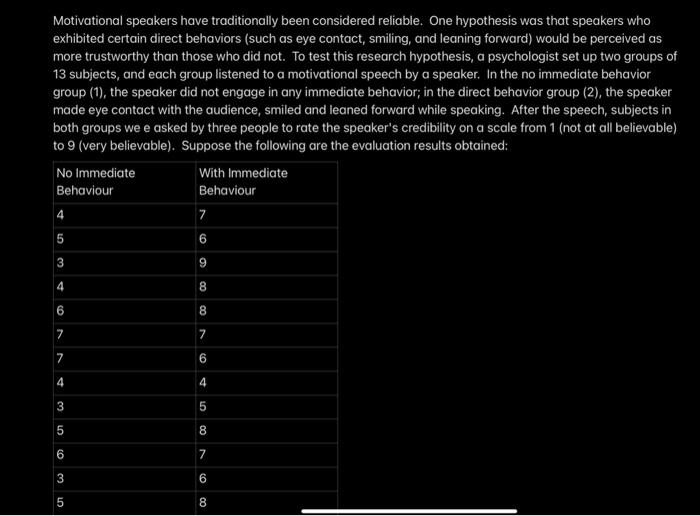 Solved Motivational speakers have traditionally been | Chegg.com