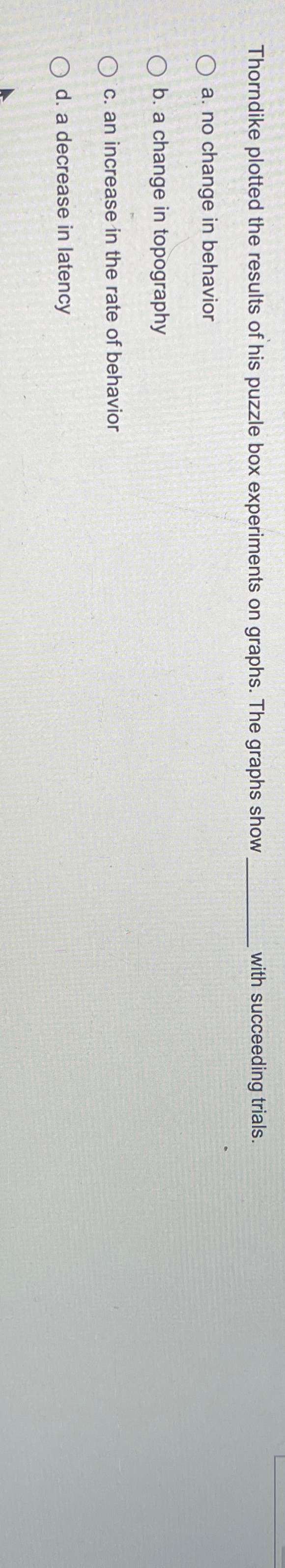 Solved Thorndike plotted the results of his puzzle box | Chegg.com