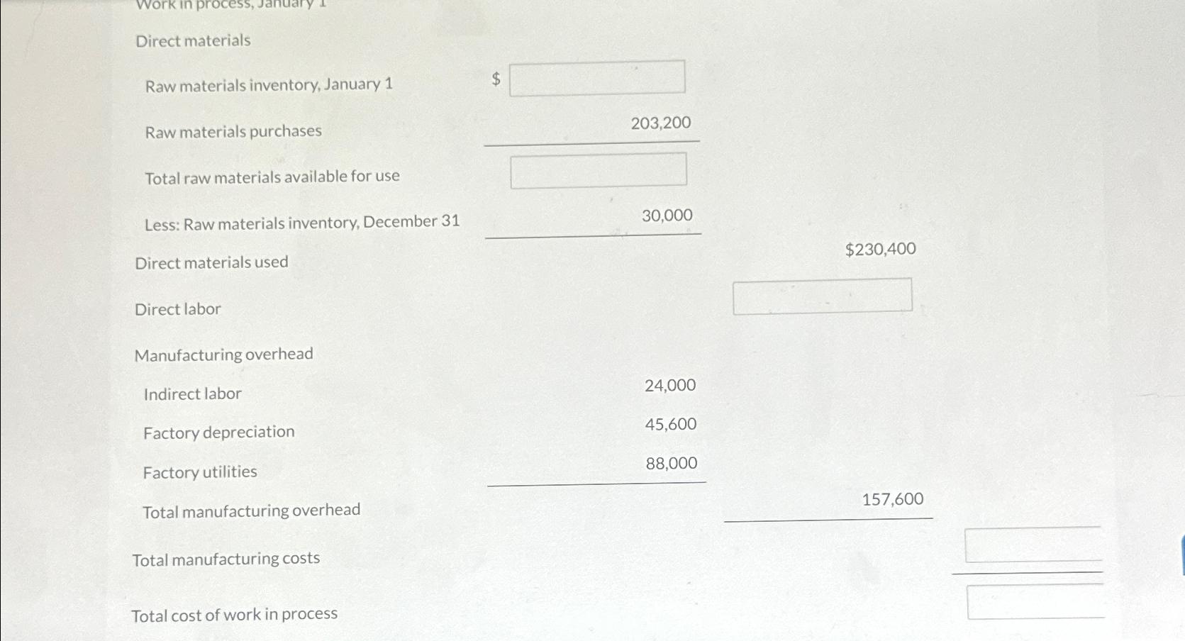 Solved Direct materialsRaw materials inventory, January 1Raw | Chegg.com