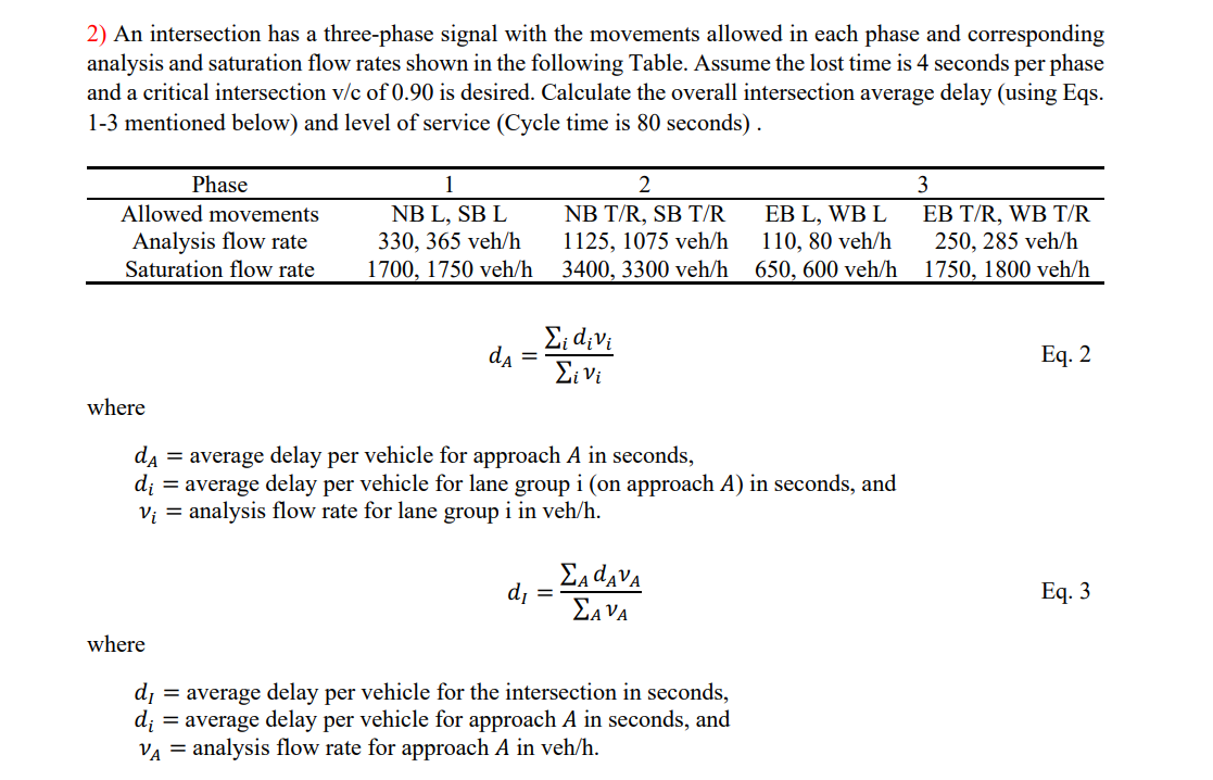 An ﻿intersection has a three-phase signal with the | Chegg.com