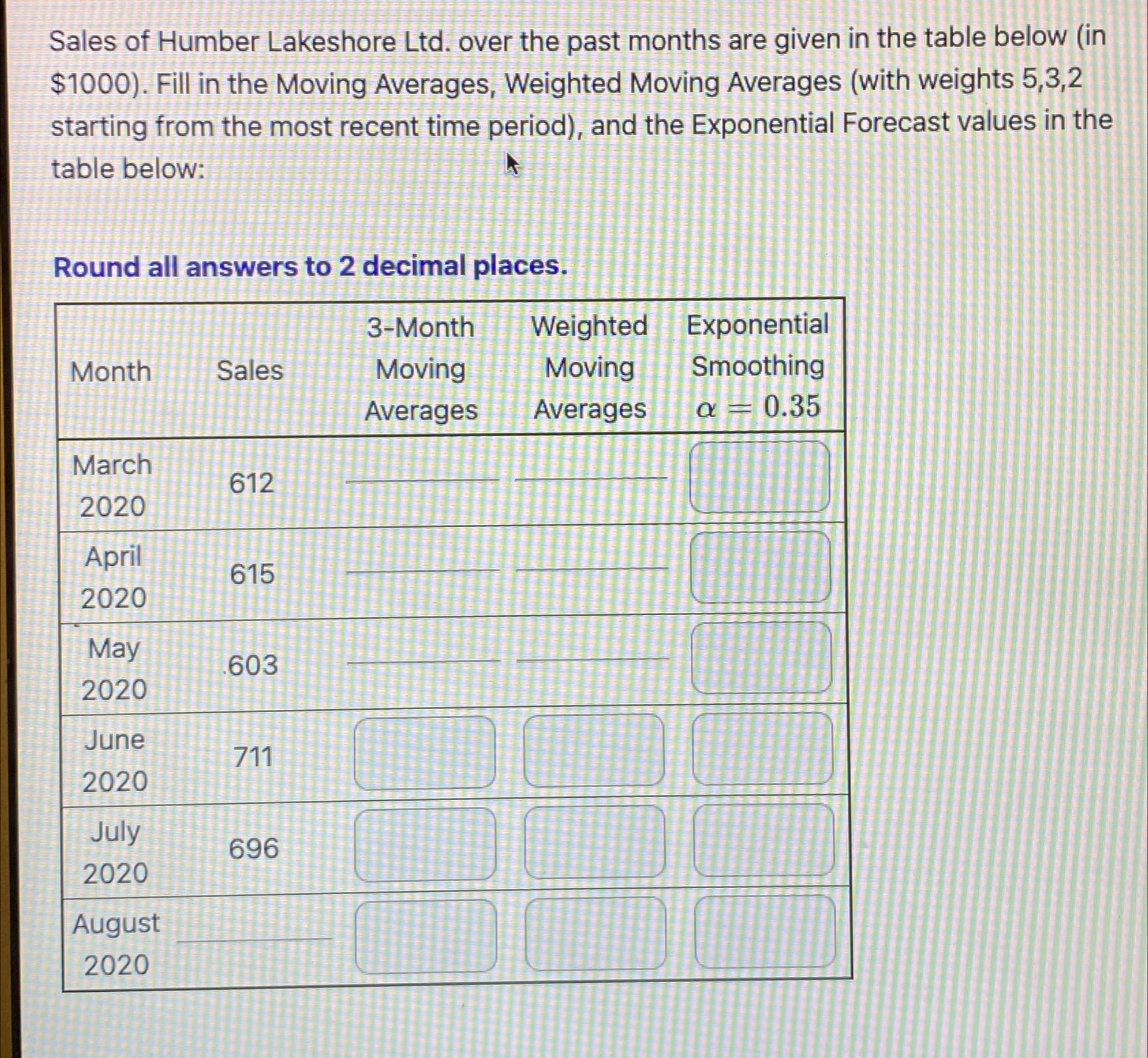 Solved Sales of Humber Lakeshore Ltd. ﻿over the past months | Chegg.com