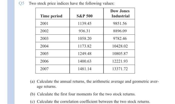 Solved Q5 Two stock price indices have the following values: | Chegg.com