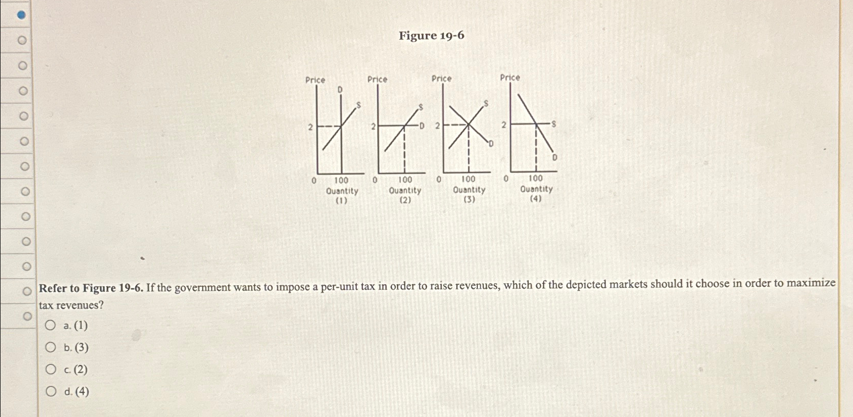 Solved Figure 19-6Refer to Figure 19-6. ﻿If the government | Chegg.com