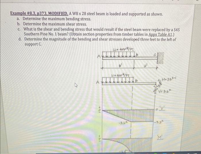 Solved Example #8.3. p373, MODIFIED. A W8 x 28 steel beam is | Chegg.com