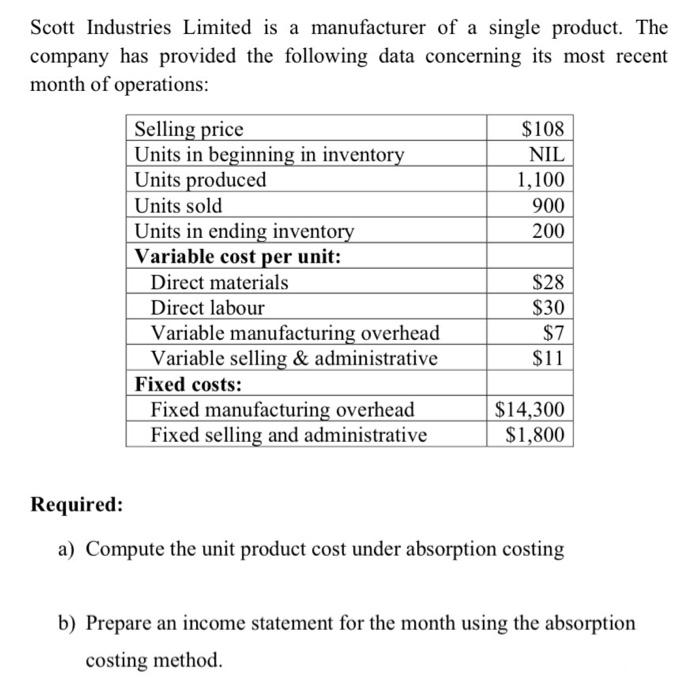 Solved Scott Industries Limited is a manufacturer of a | Chegg.com