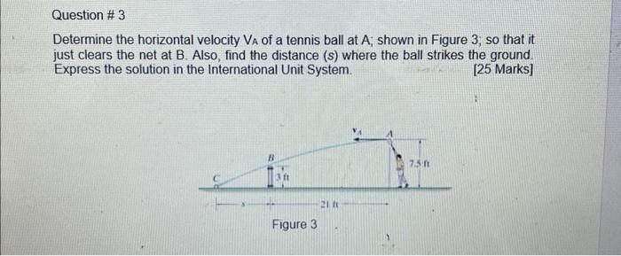 Solved Determine the horizontal velocity VA of a tennis ball | Chegg.com