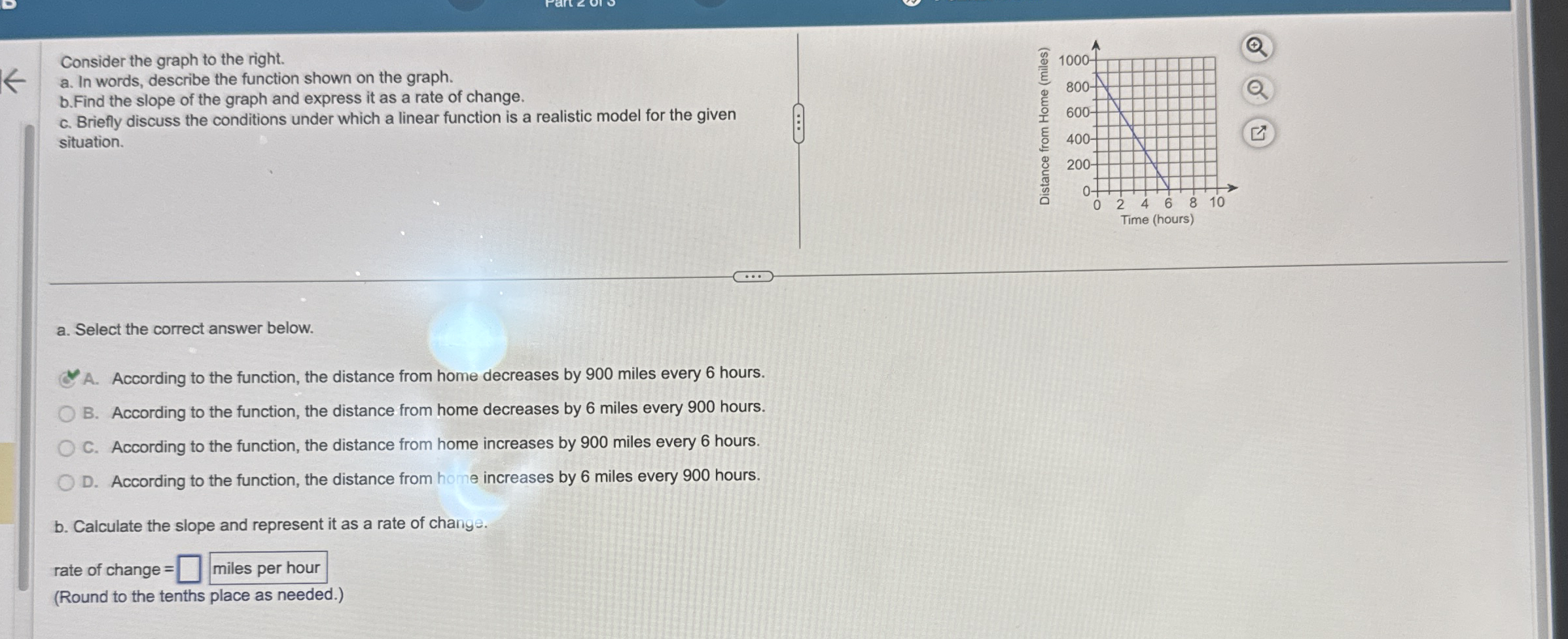 Solved Consider the graph to the right.a. ﻿In words, | Chegg.com