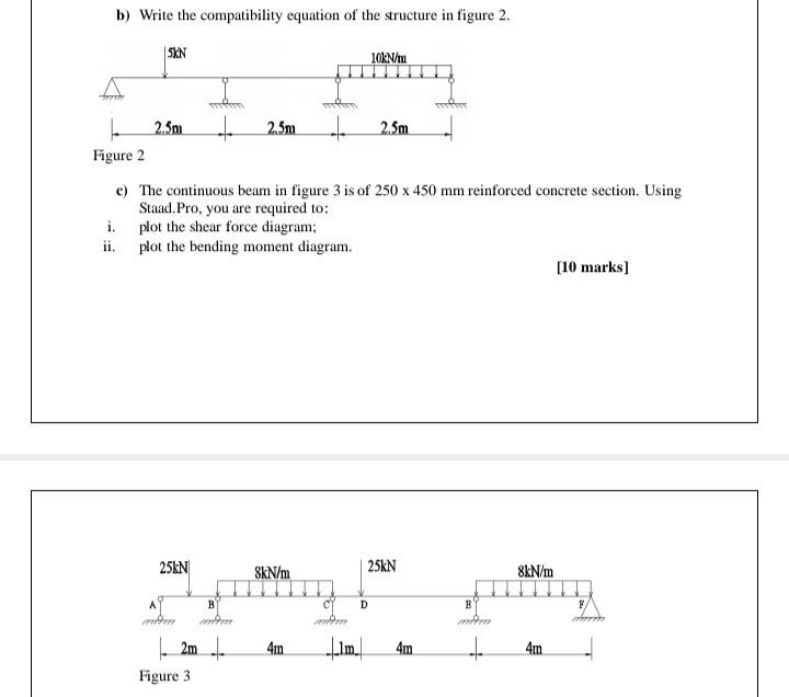 Solved b) Write the compatibility equation of the structure | Chegg.com