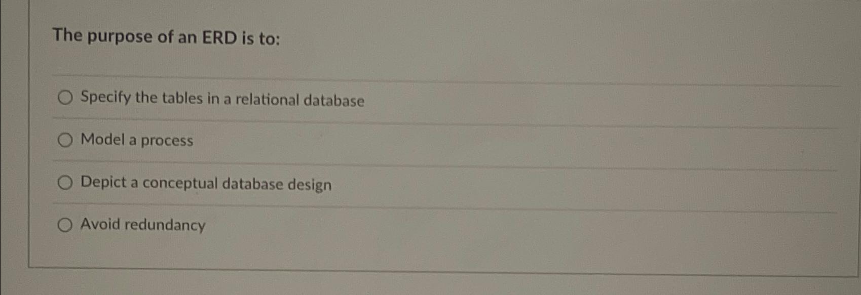 Solved The purpose of an ERD is to:Specify the tables in a | Chegg.com