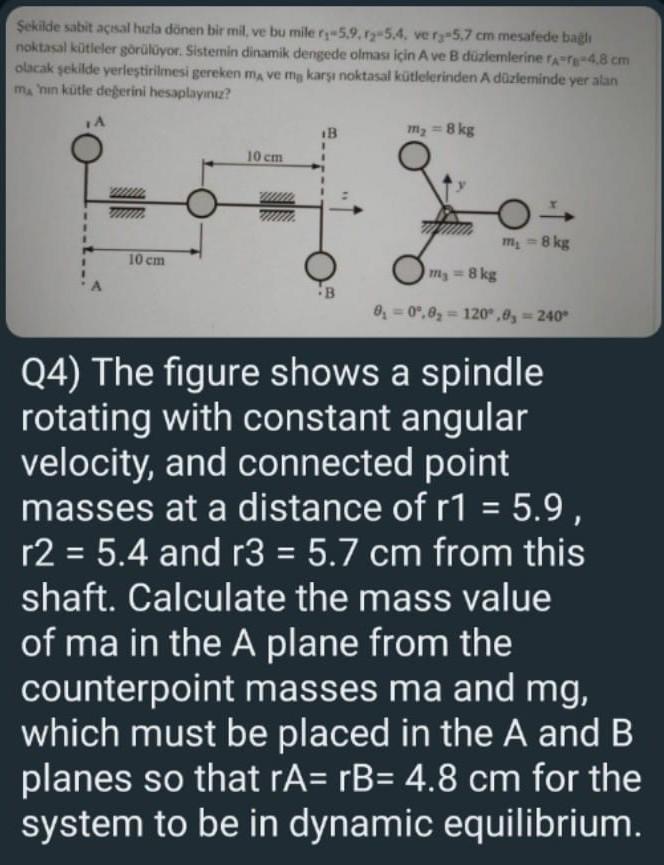 Solved Q4) The figure shows a spindle rotating with constant | Chegg.com