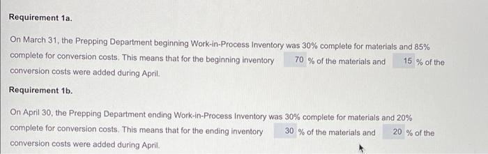 Solved Data table Direct Physical Units Conversion Costs | Chegg.com