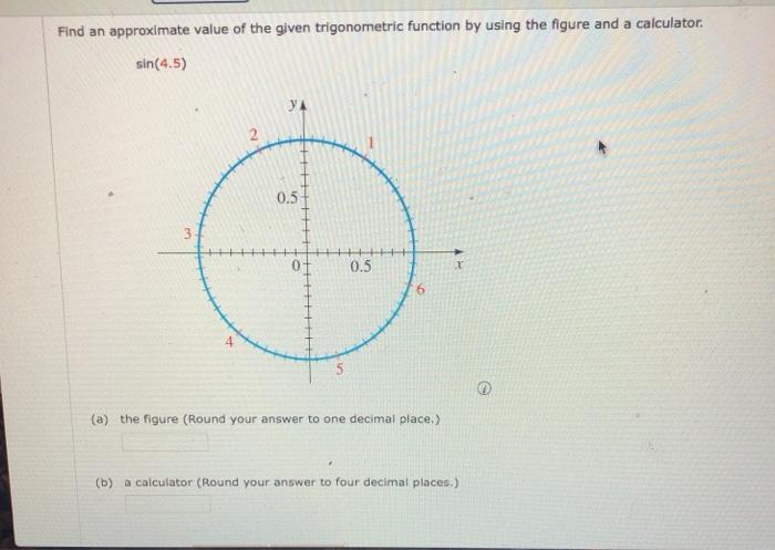 Solved Find an approximate value of the given trigonometric | Chegg.com