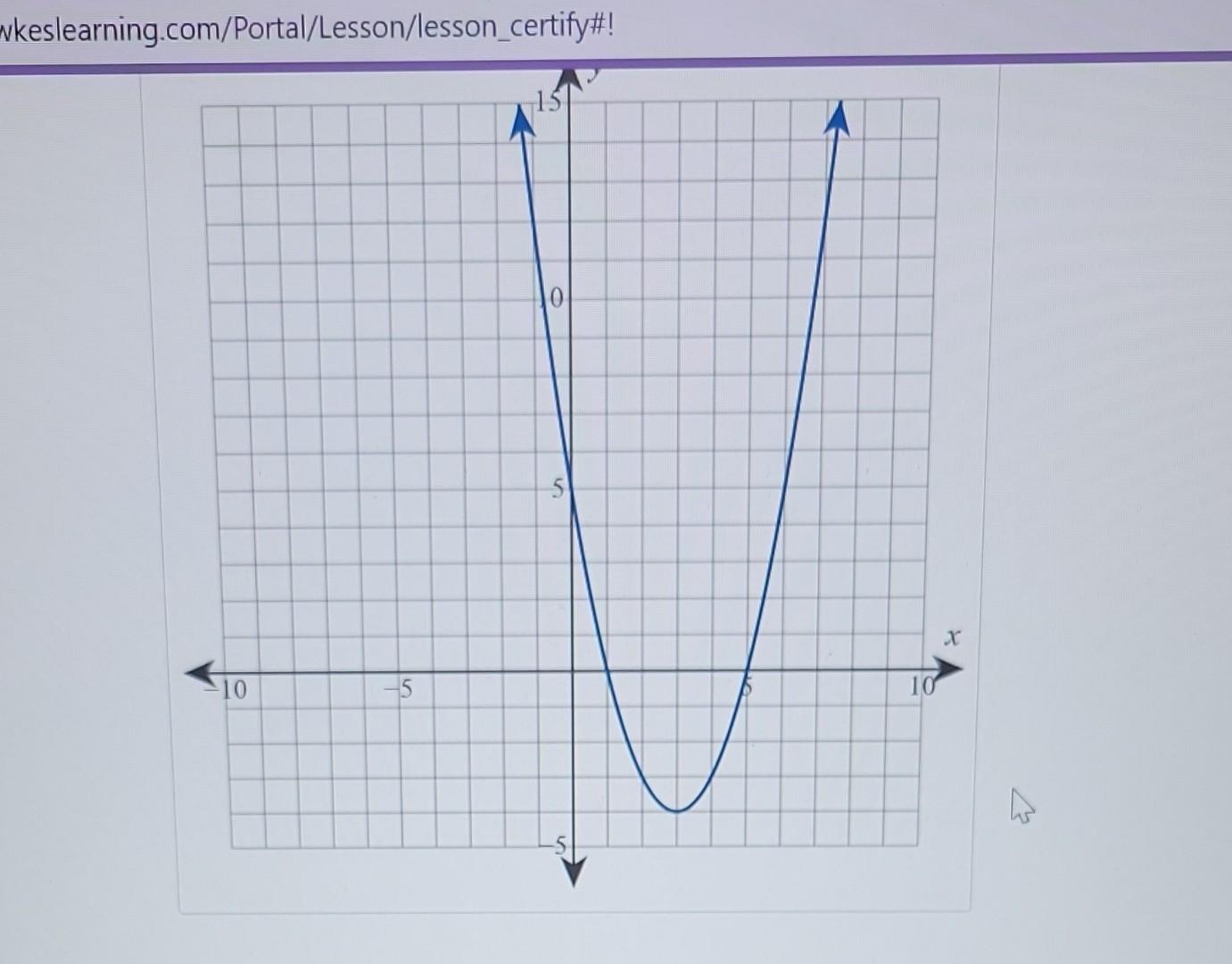 vkeslearning.com/Portal/Lesson/lesson_certify#! | Chegg.com