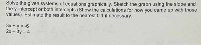 Solved Solve the given systems of equations graphically. | Chegg.com