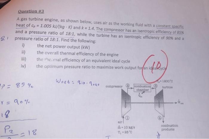 Solved Question \#3 A gas turbine engine, as shown below, | Chegg.com