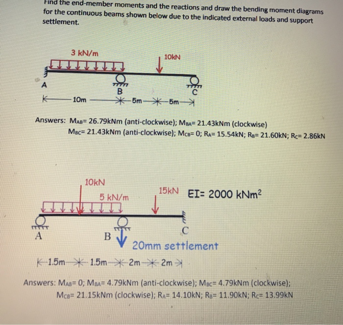 Slope Deflection Equation For Continuous Beams - The Best Picture Of Beam